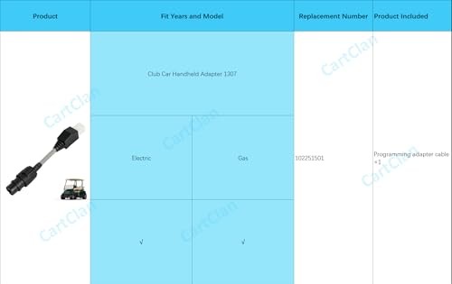 Club Car Handheld Adapter 1307 4 Pin Molex Cable for Curtis Speed Code ...