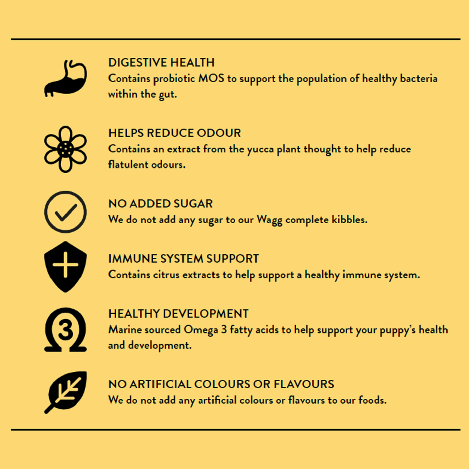 WAGG PUPPY : 2kg, 4kg or 12kg Chicken Junior Dry Dog Food bp Puppies ...