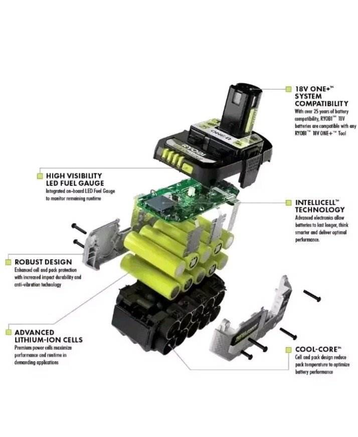 RYOBI PBP003 ONE+ 18V 2.0 Ah Lithium-Ion Battery PBP006 (Generic Box ...