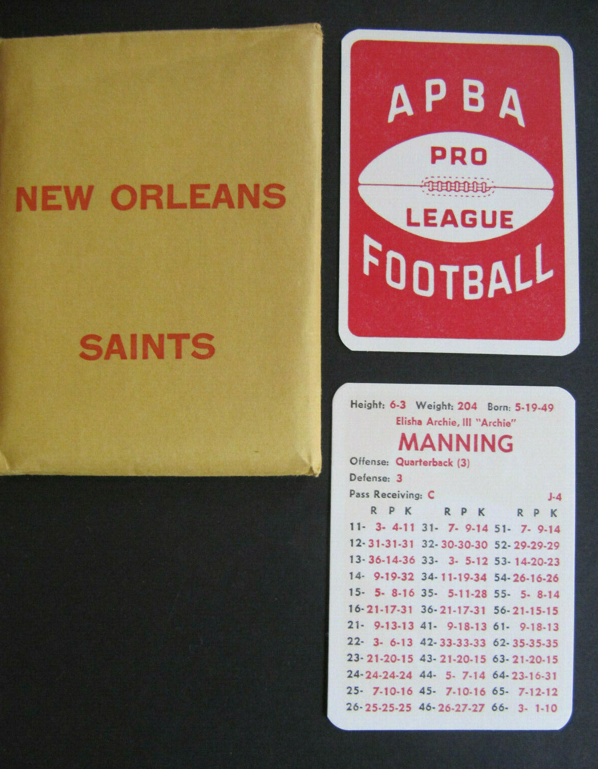 APBA Pro League Football 1973 NEW ORLEANS SAINTS Player Cards Manning ...