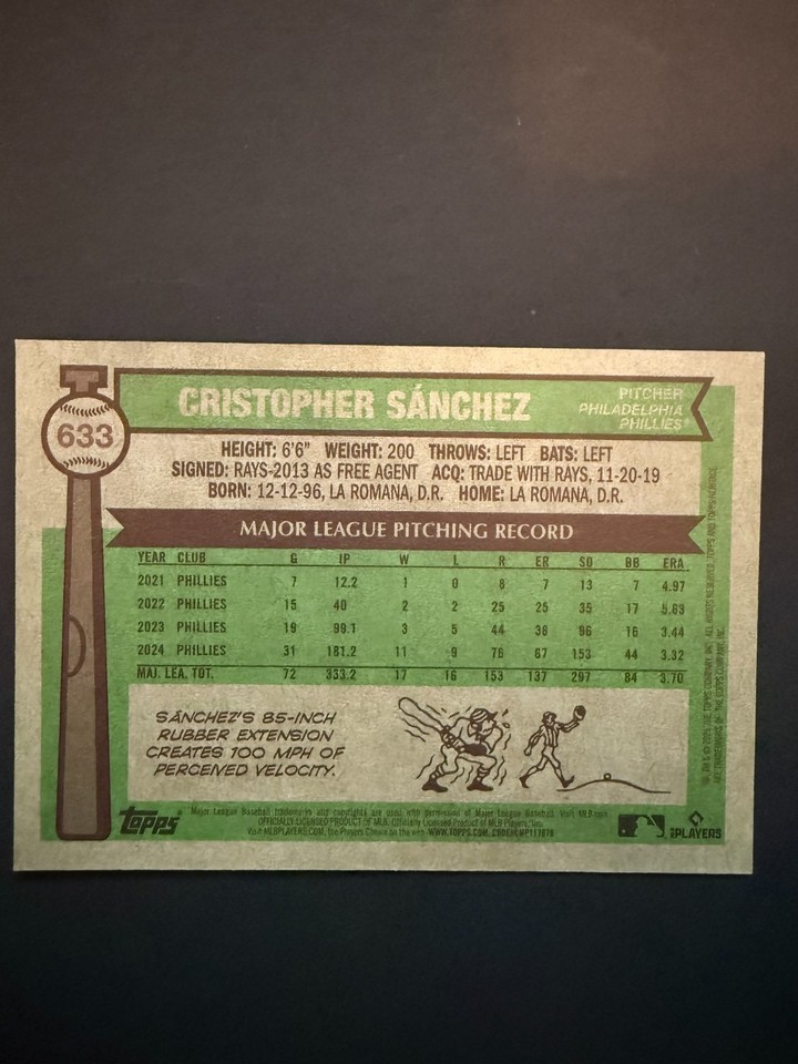2025 Topps Heritage - Cristopher Sanchez - Color Of The Year 40/76 ...