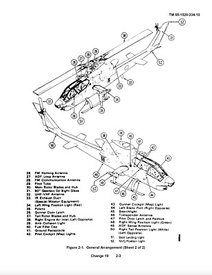 293 Page 1976 1991 C31 OPERATORS ARMY AH-1S HELICOPTER Flight Manual on ...