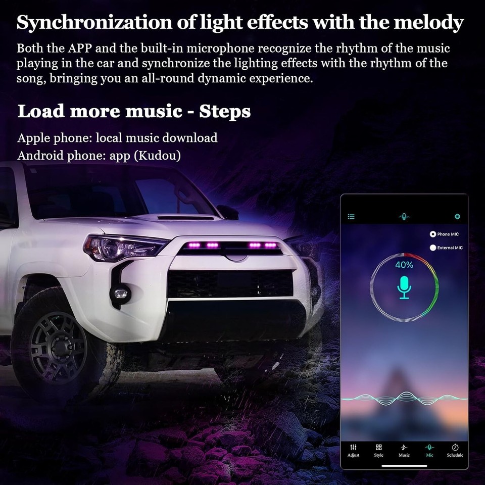 RGB Led Grill Lights for 2021-2024 Toyota 4Runner Sr5 Limited TRD-Sport ...