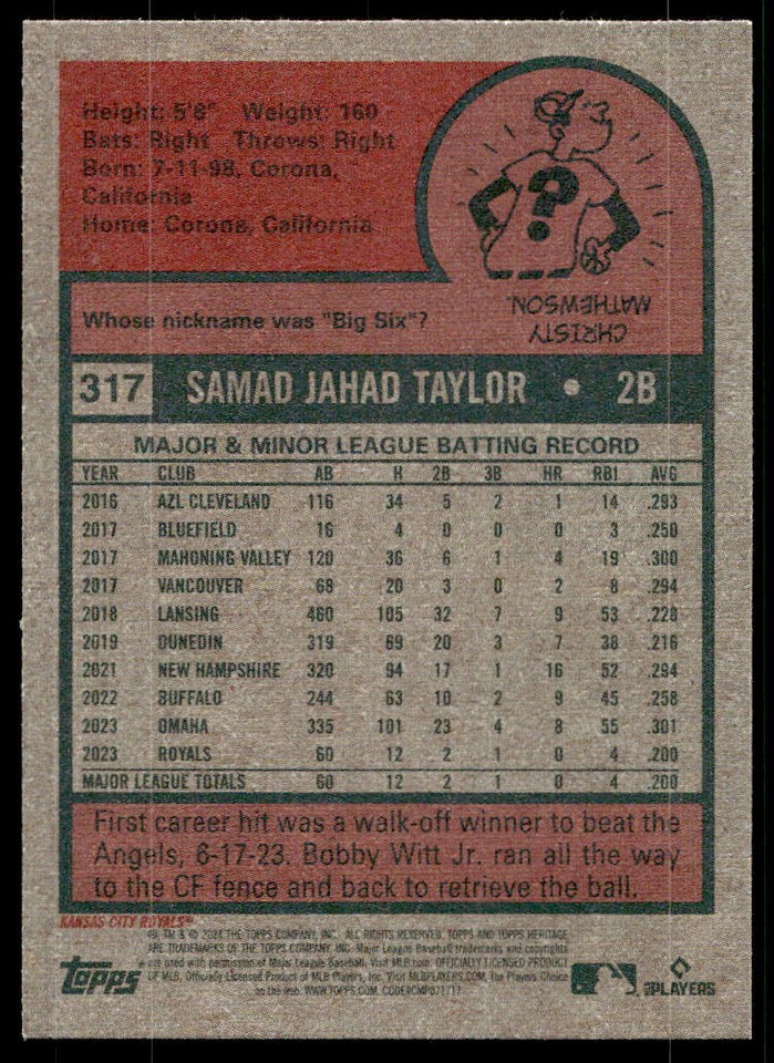 Samad Taylor 2024 Topps Heritage 317 Kansas City Royals RC Baseball ...