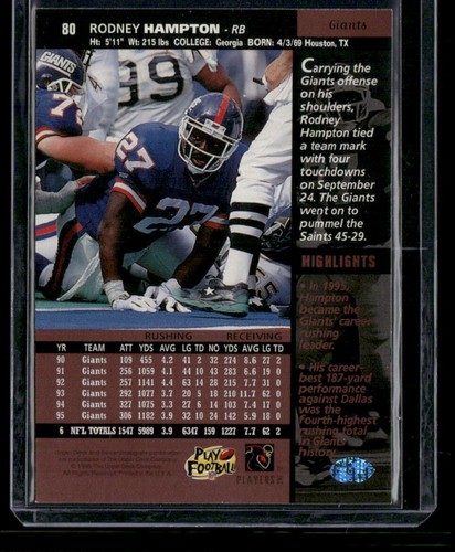 1995 Classic Pro Line - Series II Gte Phone Cards $1 Rodney Hampton #10 ...