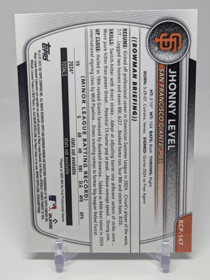 2025 Bowman Jhonny Level 1st Bowman Chrome Mojo Refractor #BCP-147 ...