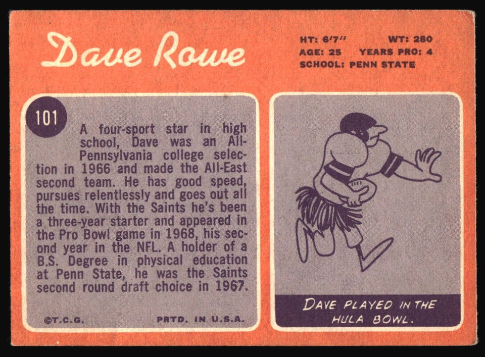 1970 Topps Dave Rowe Rookie #101 New Orleans Saints | eBay