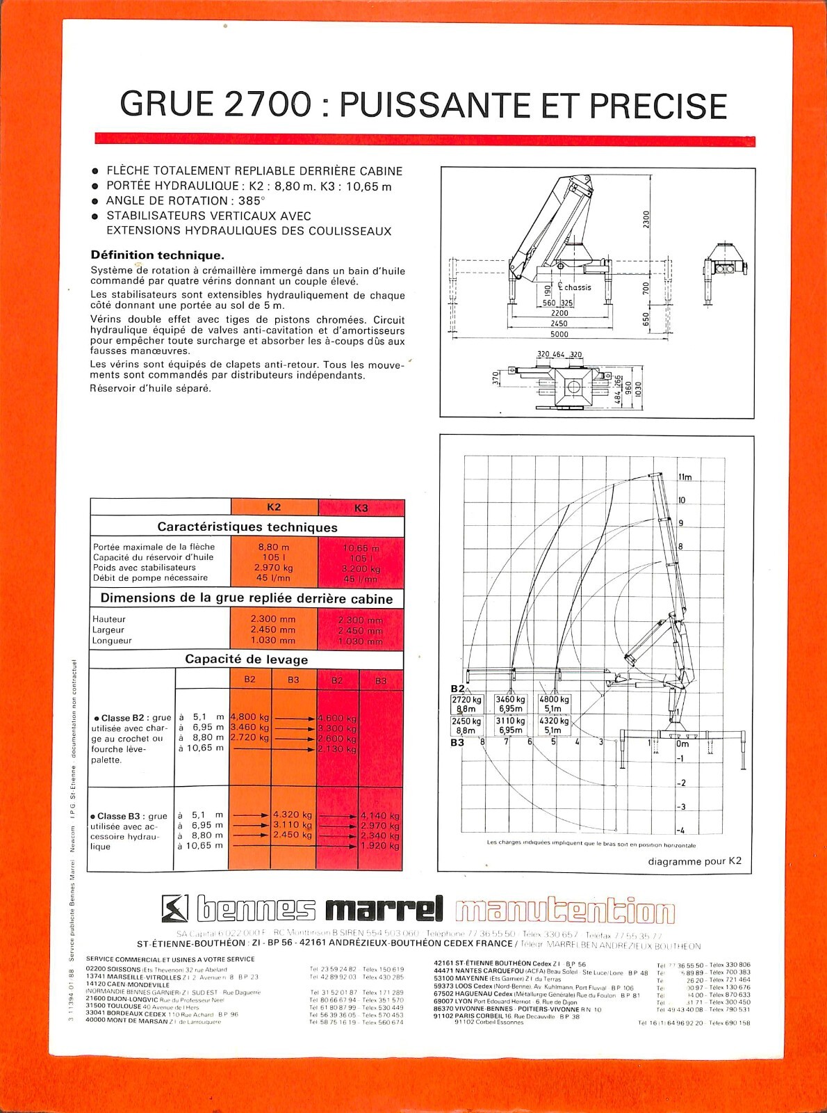 ANDRÉZIEUX -BOUTHÉON ( 42 ) PROSPECTUS / GRUES MARREL / RÉF 285 / 1988 ...