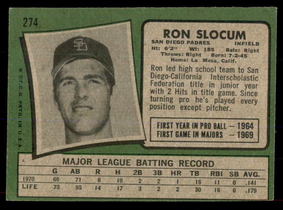 1971 Topps Baseball #274 Ron Slocum VG+ | eBay