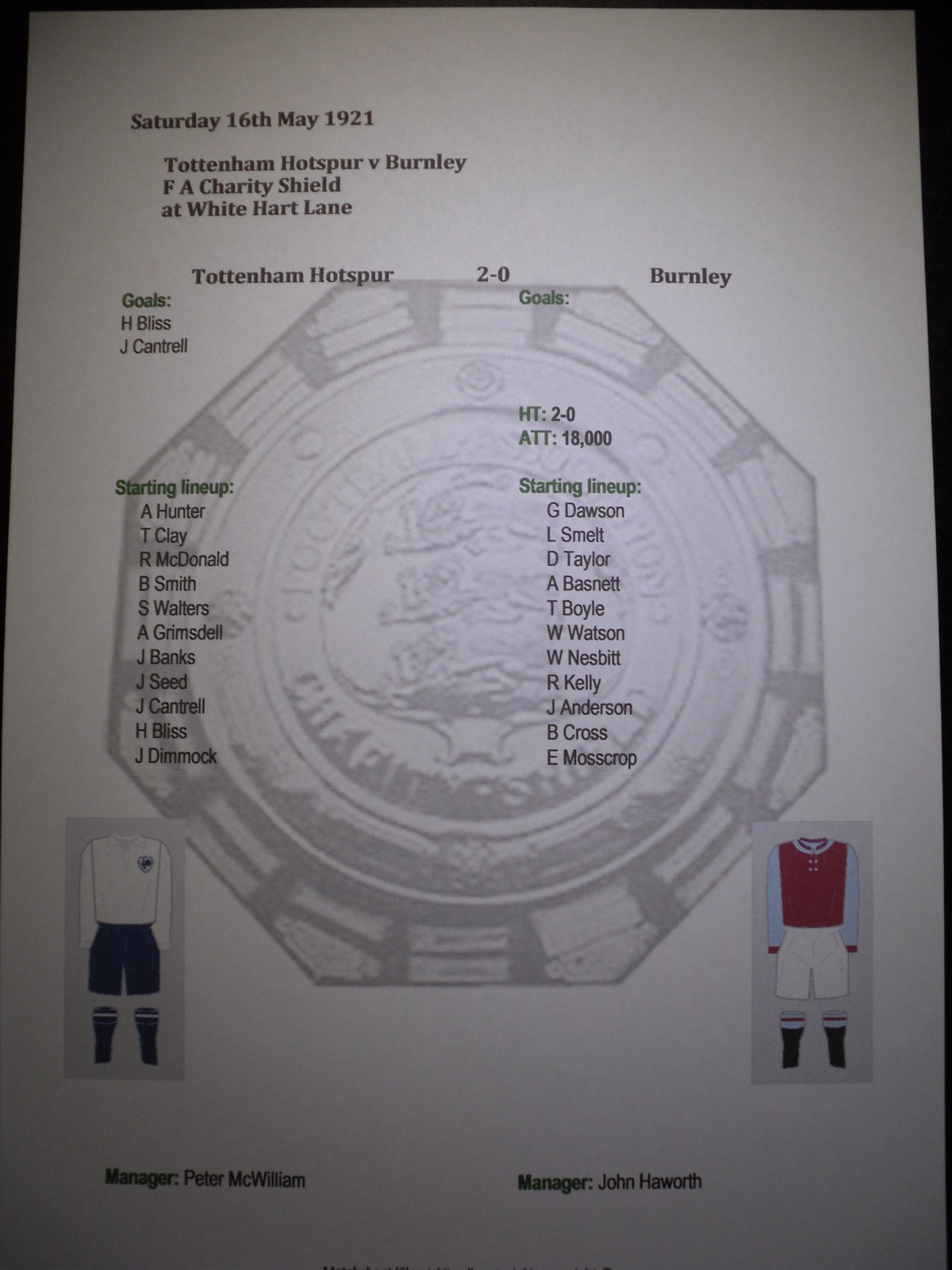 1921 FA Charity Shield Tottenham Hotspur v Burnley matchsheet | eBay UK