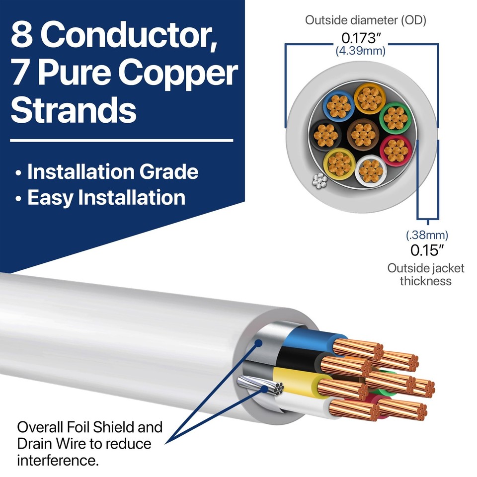 22 Gauge Wire (22 AWG) - 8 Conductor Stranded Copper Shielded Cable ...