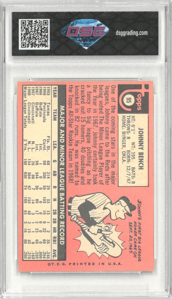 1969 Topps JOHNNY BENCH #95 All-Star Rookie 💎 DSG 6 EX/NM | eBay