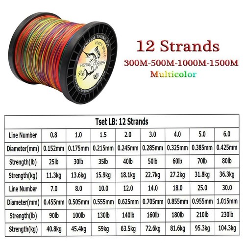 12 Strands Braided Fishing Line PE Multifilament Multicolor Super ...