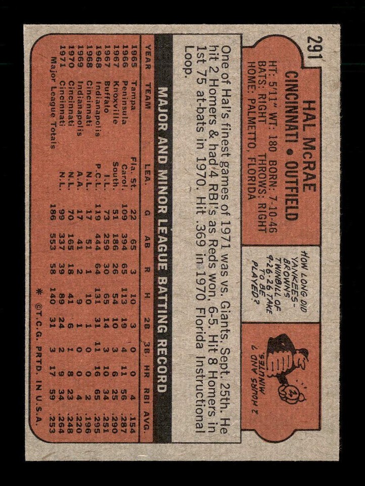 1972 Topps #291 Hal McRae Cincinnati Reds EX-MT Baseball Card *D734 | eBay