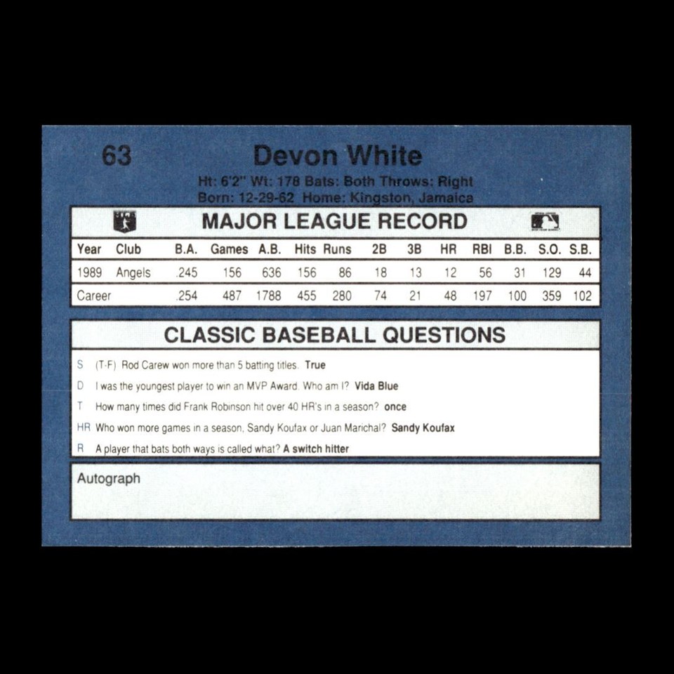 Devon White 1990 Classic Blue California Angels #63 R321A 8 | eBay