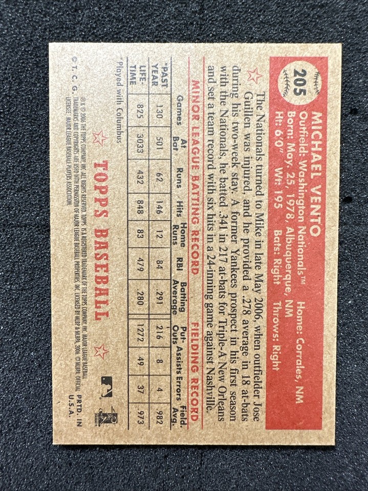 MIKE VENTO #205 2006 Topps '52 Rookies QTY Washington Nationals | eBay