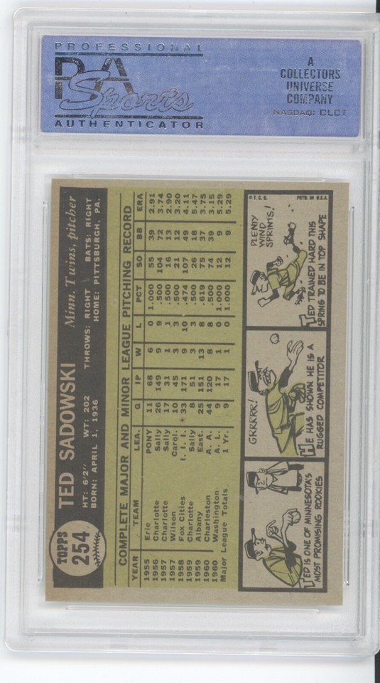 1961 Topps Ted Sadowski Star Rookie PSA 9 Mint #254 Vintage Twins RC | eBay