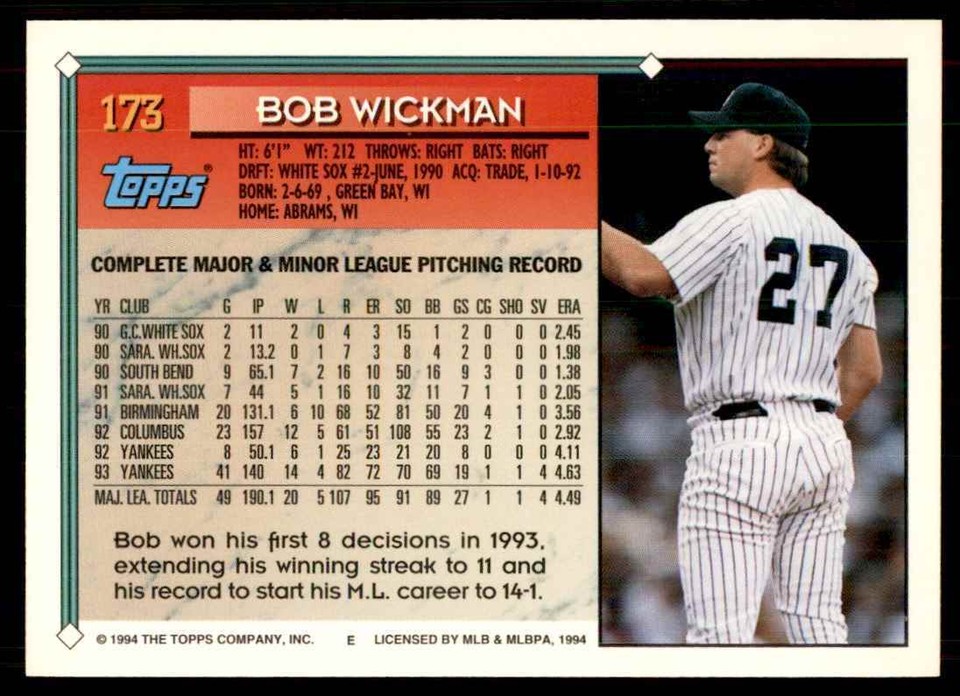 1994 Topps Bob Wickman Baseball Cards #173 | eBay