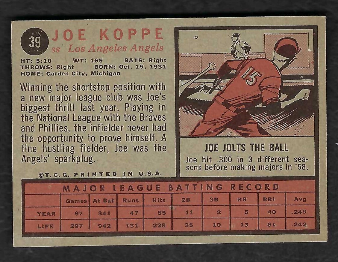 1962 Topps #39 Joe Koppe Los Angeles Angels Baseball Card EX | eBay