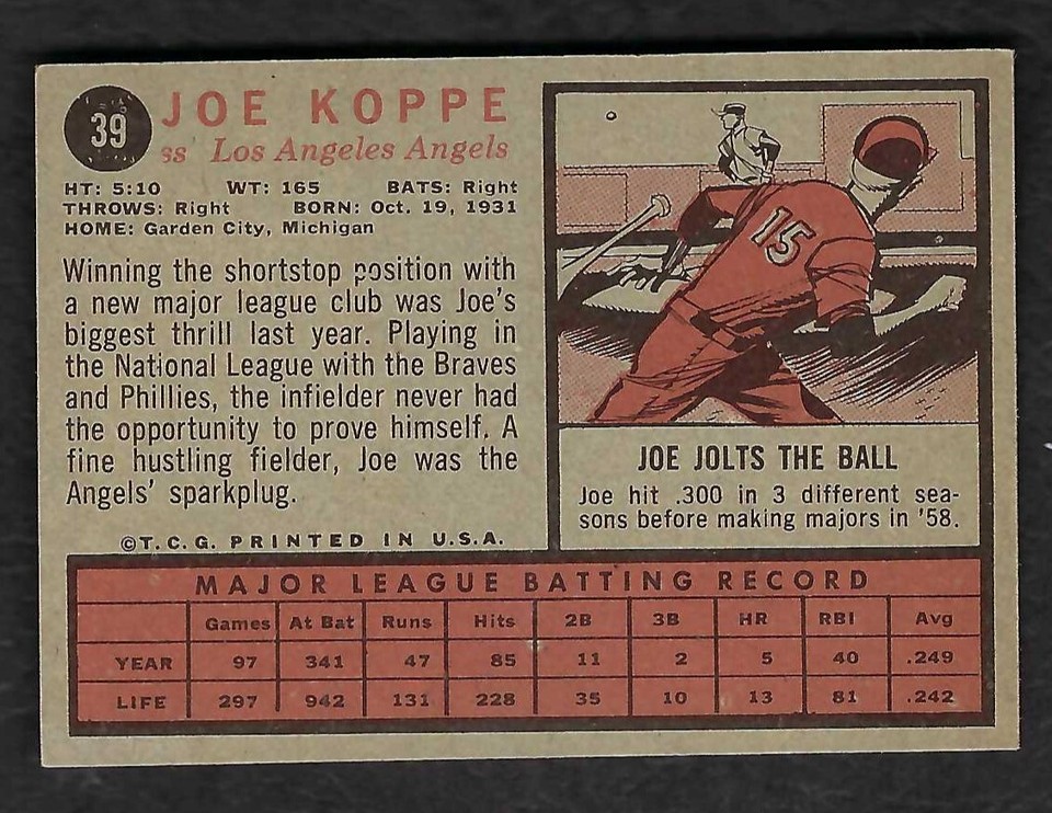 1962 Topps #39 Joe Koppe Los Angeles Angels Baseball Card EX | eBay