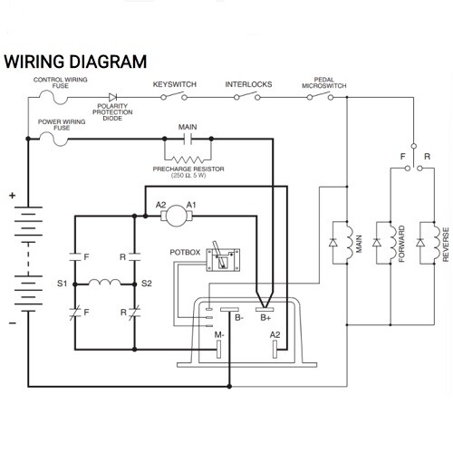 48V 225A Motor Controller 101840201 for Curtis Club Car DS Cart 1996-UP ...
