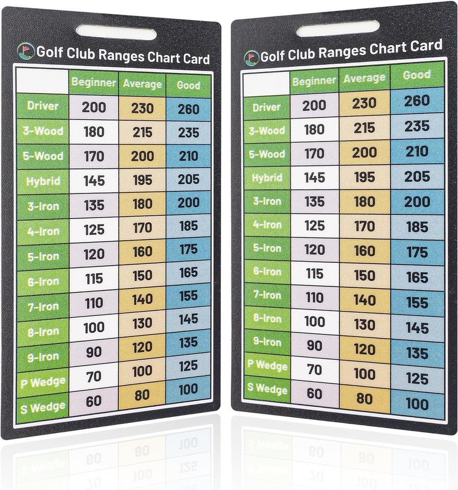 Golf Club Range Chart Card, Golf Club Distance Card, Golf Yardage Book ...
