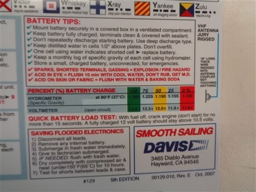 DAVIS 1-892524-04-X QUICK REFERENCE MARINE ELECTRONICS CARD BOAT | eBay