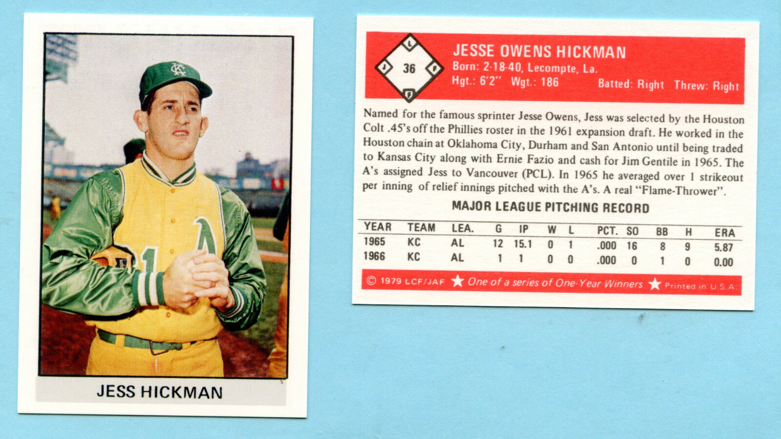 1979 One Year Winners Baseball card # 36 Jess Hickman -- Kansas City | eBay