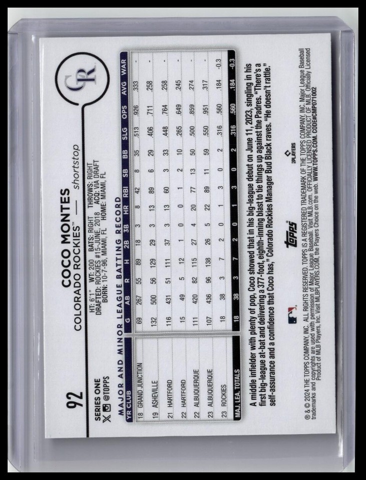 2024 Topps #92 Coco Montes RC Rookie R3894 | eBay