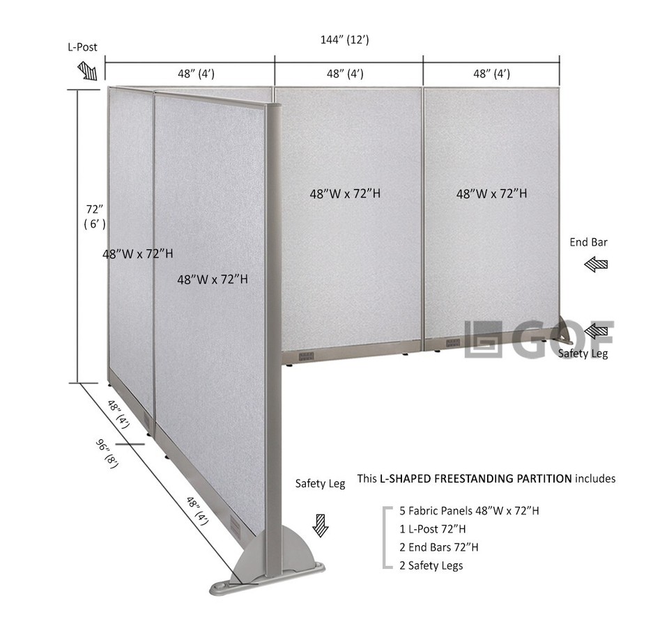 GOF L-Shaped Office Partition Set, Room Divider, 96"D x 144"W x (48"/60 ...