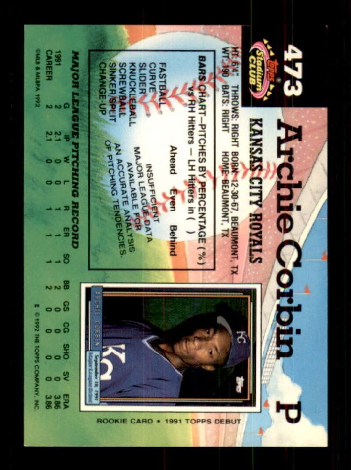 1992 Topps Stadium Club #473 Archie Corbin AUTOGRAPHED!! RC Rookie ...