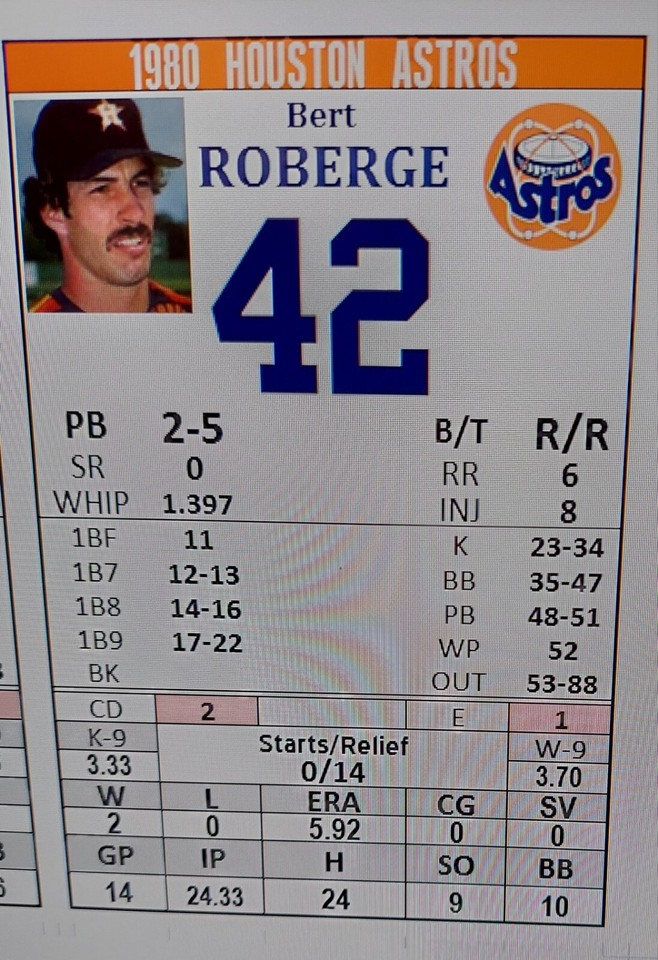 Statis Pro Baseball game team cards 60 team set PDF FILE ONLY! | eBay