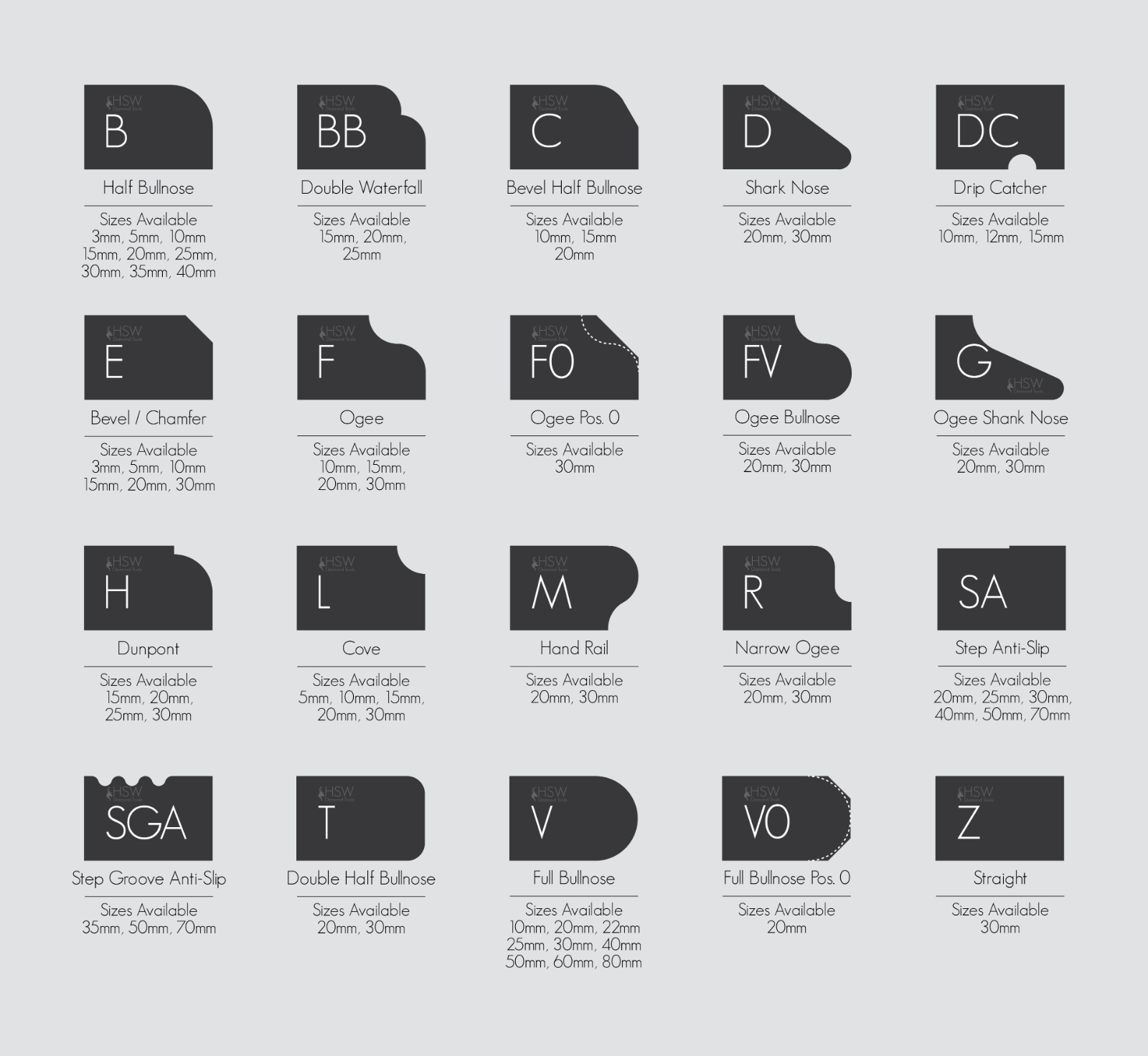 E15 15mm Bevel / Chamfer Diamond Profile Router Bit Stone Granite ...