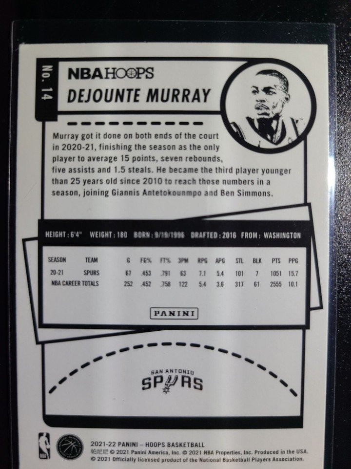 2021 Hoops Hyper Blue Dejounte Murray | eBay