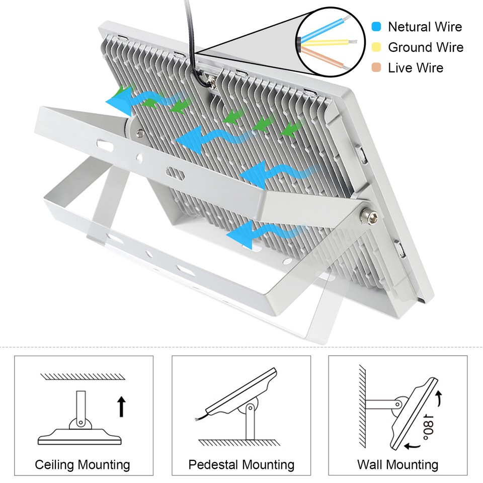 20 Pack 500W Watt LED Flood Light Cool White Outdoor Security Work AD ...