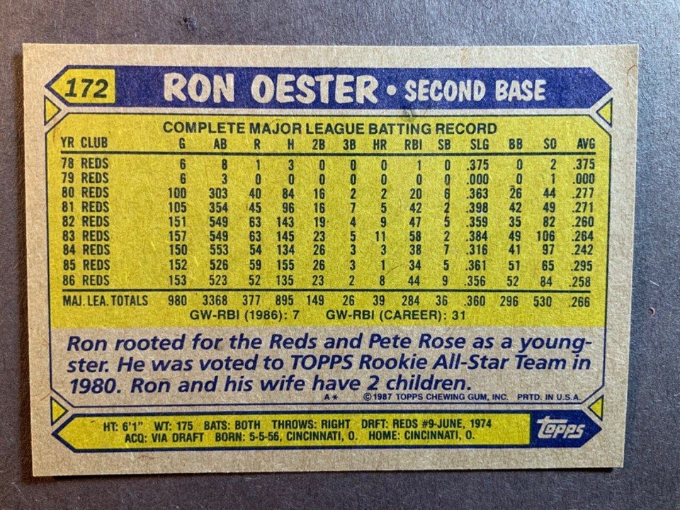 Ron Oester 1987 Topps Baseball Card #172 Cincinnati Reds | eBay