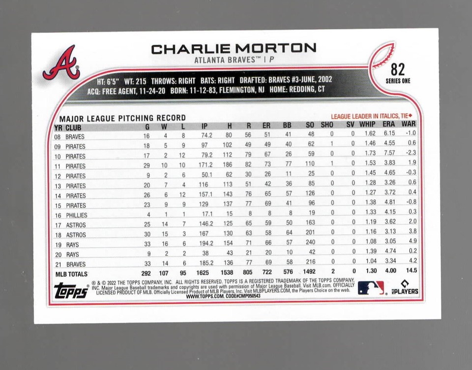 2022 Topps #82 Charlie Morton Mint | eBay