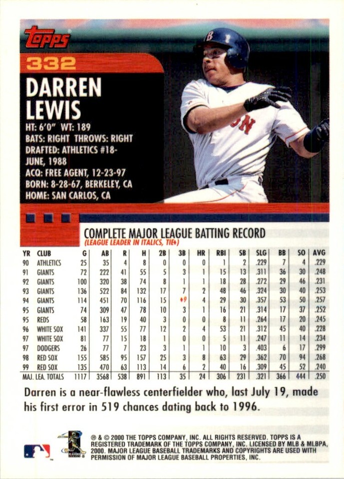 2000 Topps MLB Darren Lewis #332 | eBay