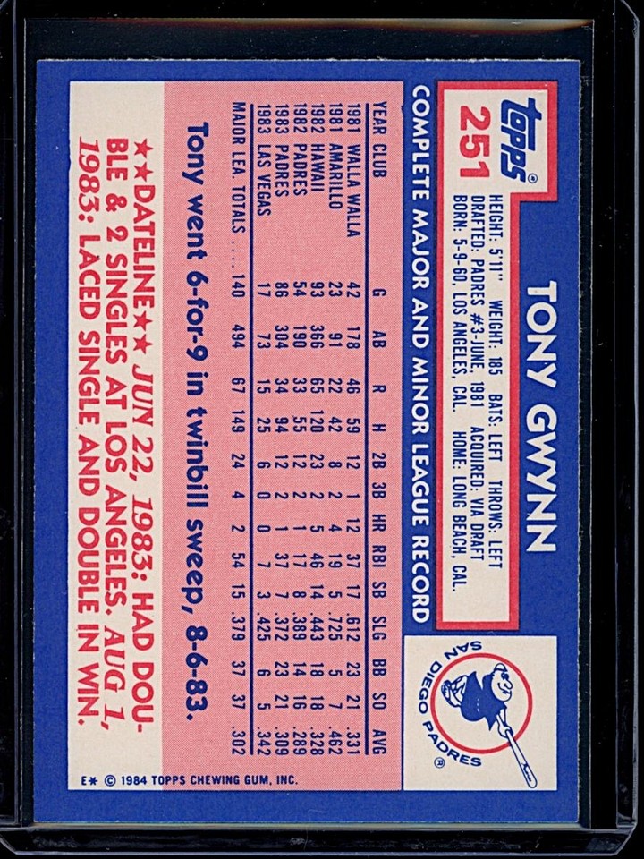 1984 Topps Tiffany #251 Tony Gwynn - Near Mint+ | eBay