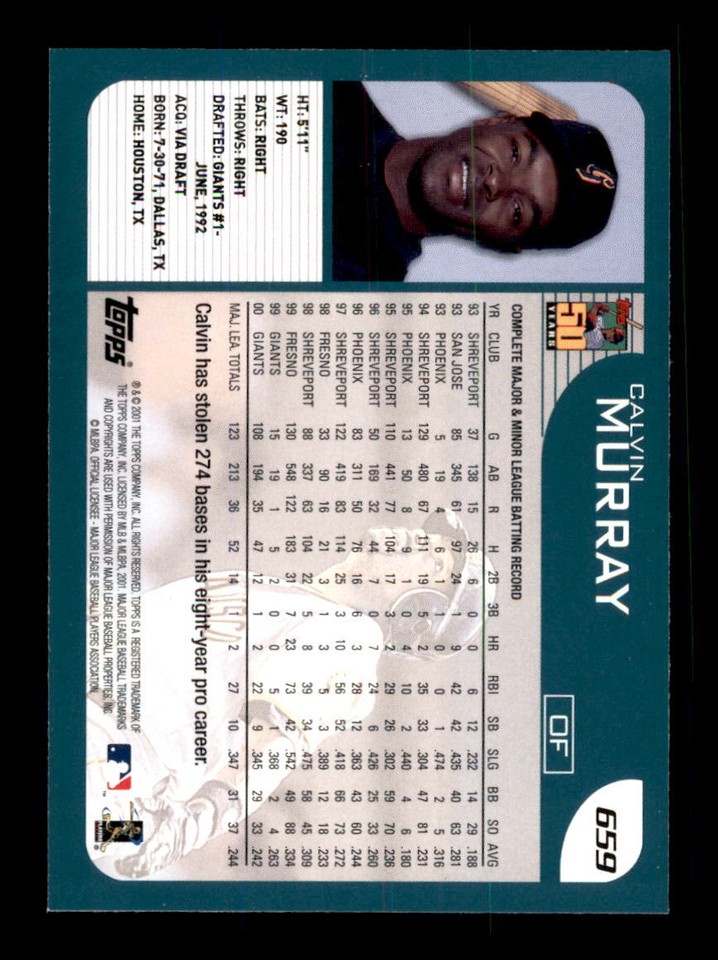 2001 Baseball Topps Calvin Murray San Francisco Giants #659 | eBay