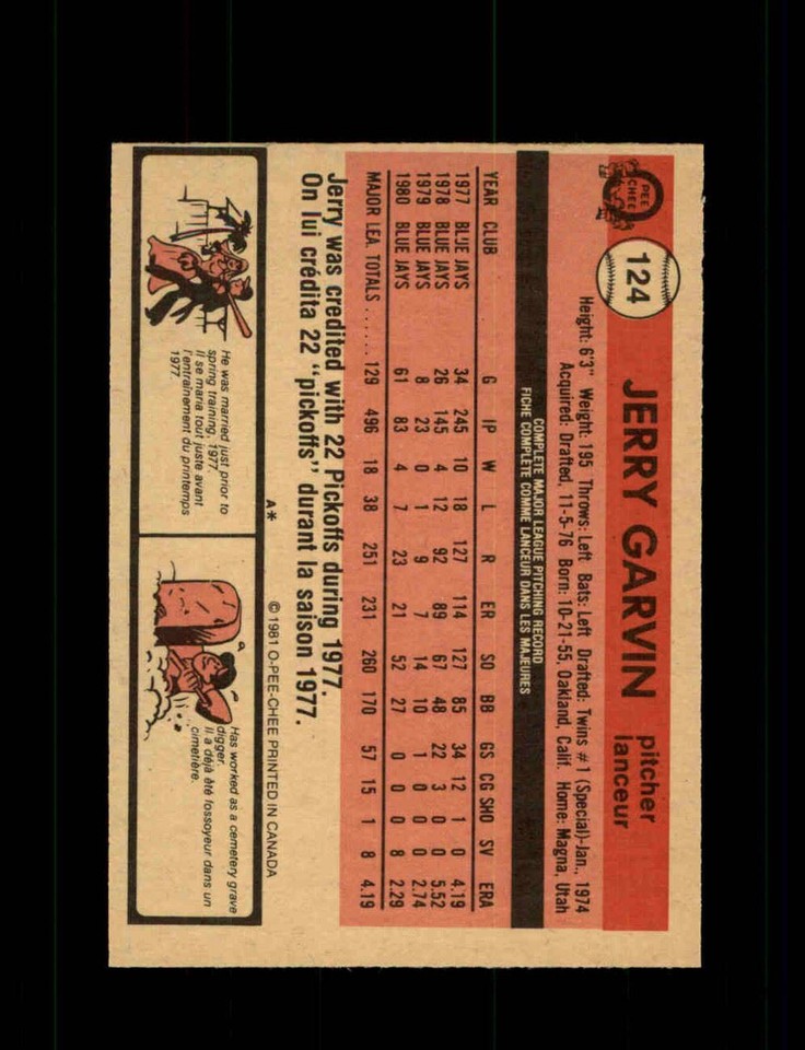 1981 JERRY GARVIN O-PEE-CHEE #124 BLUE JAYS *5106 | eBay