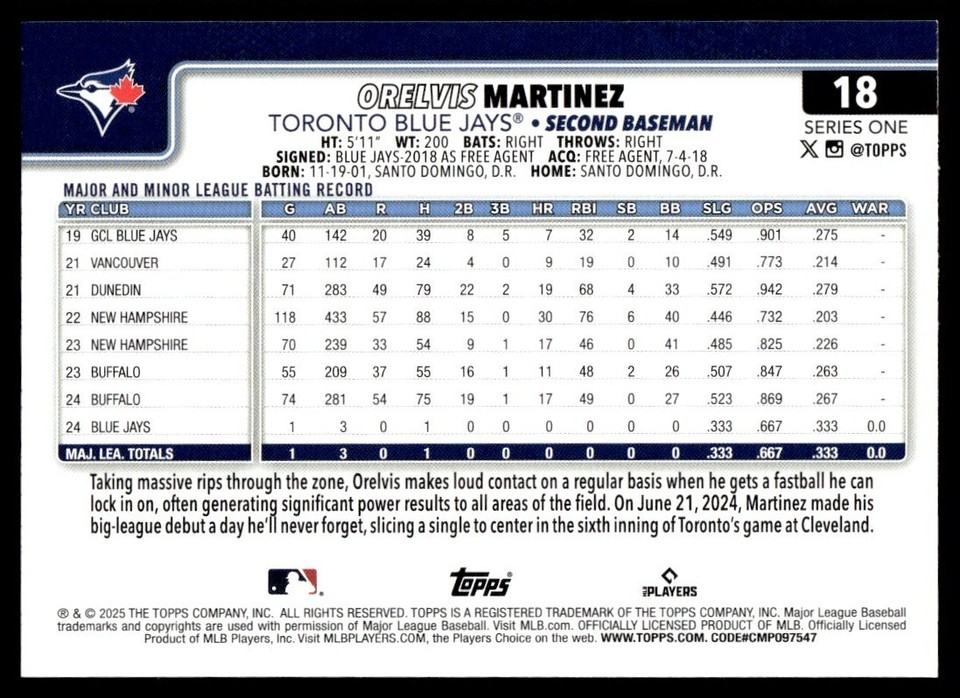 Orelvis Martinez 2025 Topps Series 1 Rookie Card RC | #18 Toronto Blue ...