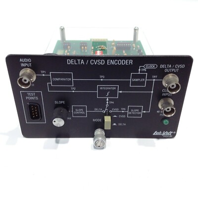 IME VOLT RQ72M 0-400V - Magnetoelektrischer DC-Analog-Voltmeter