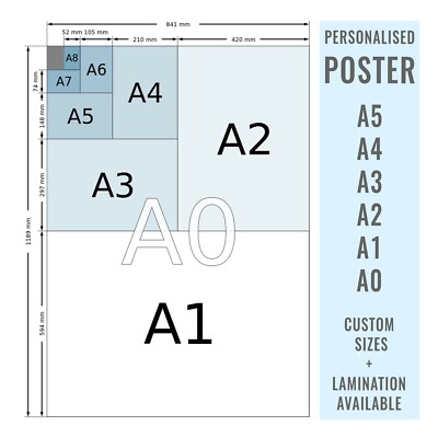 Personalised Photo Poster Print Custom A5 A4 A3 A2 A1 Sizes Gloss or ...