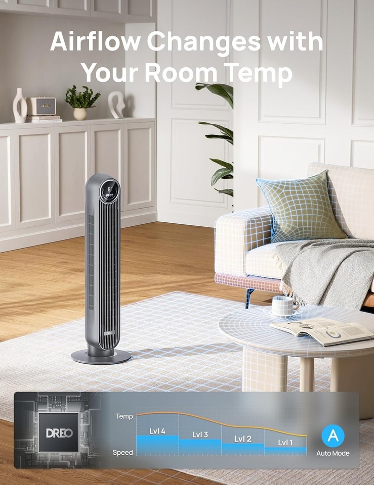 Grey Tower Fan with 90° Oscillation - 25ft/s Velocity | eBay