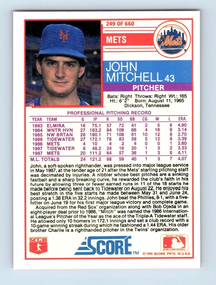 1988 Score John Mitchell New York Mets #249 | eBay