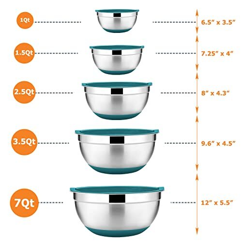 22piece Mixing Bowls With Teal Blue Lids & Accessories Set Stainless ...