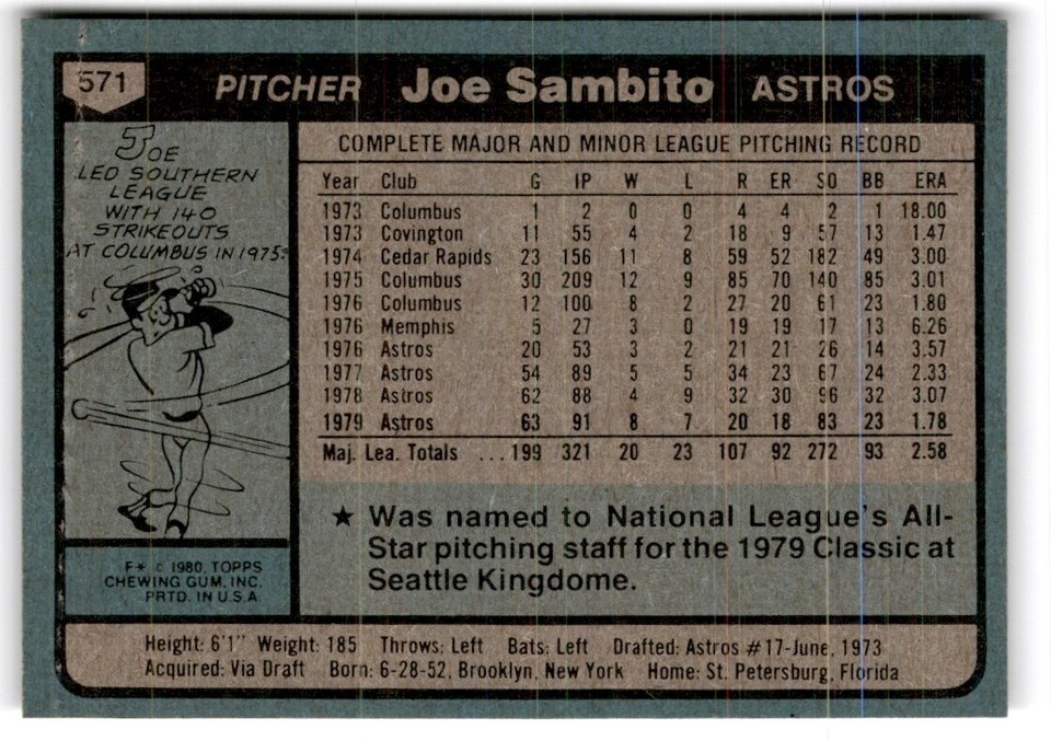 1980 Topps Joe Sambito Houston Astros #571 | eBay