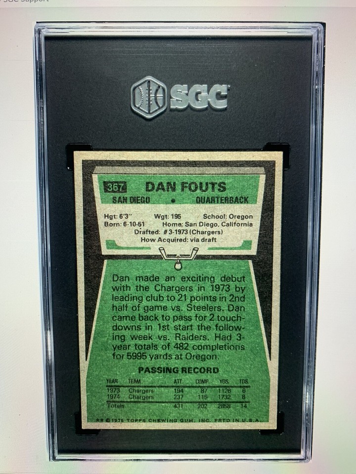 1975 Topps Dan Fouts SGC 4 Rookie Card HOF | eBay