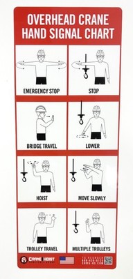 Overhead Crane Hand Signal Chart 4 inches by 10 inches | eBay